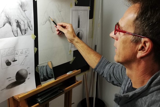 Drawing Classes | Travel Buddies