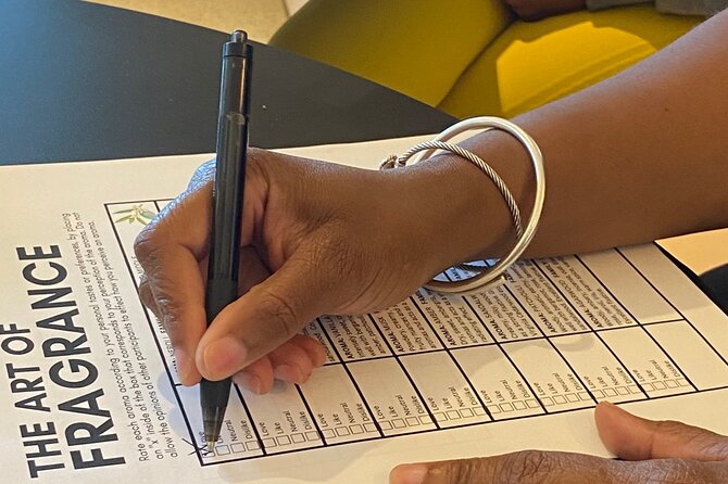 Create Your Signature Perfume in Miami | Travel Buddies